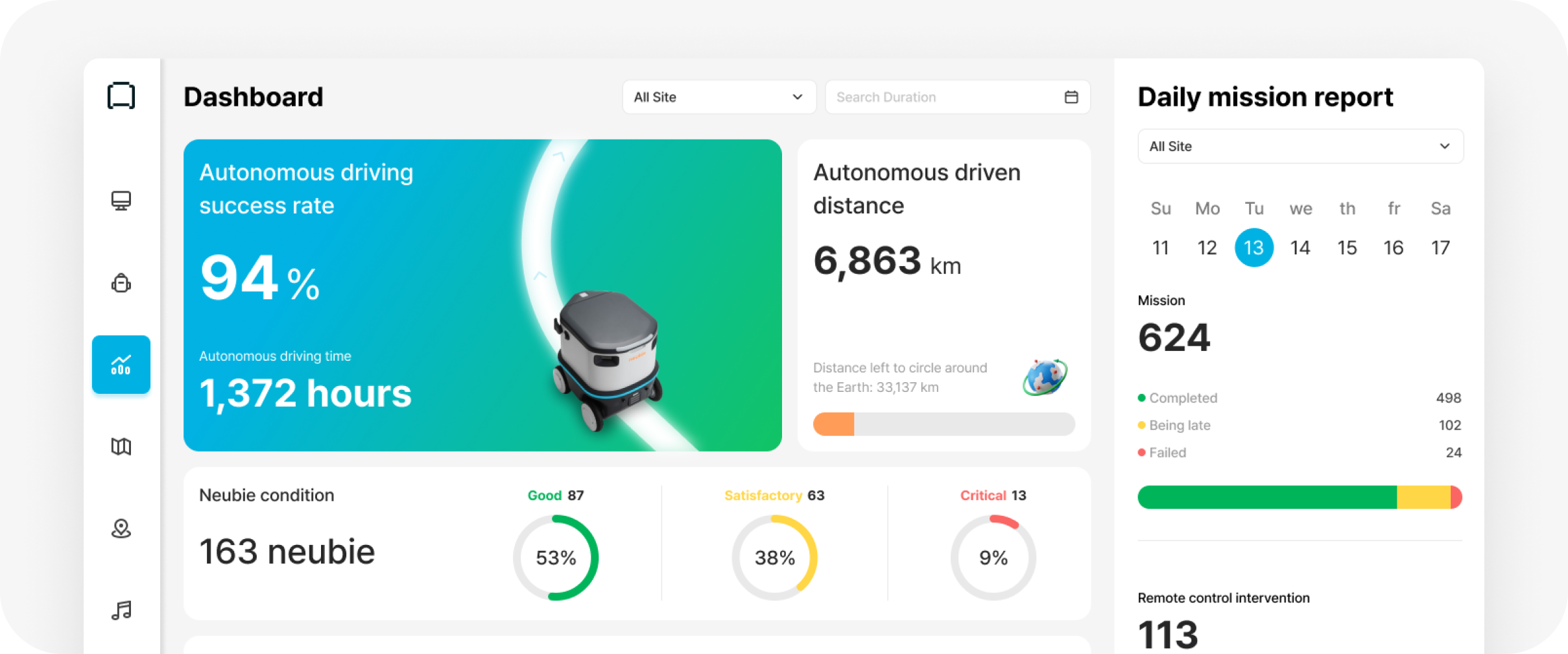 뉴빌리티만의 통합 솔루션